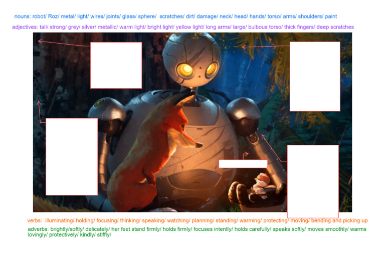 Descriptive Writing Character Description Exercise | PDF | Language ...