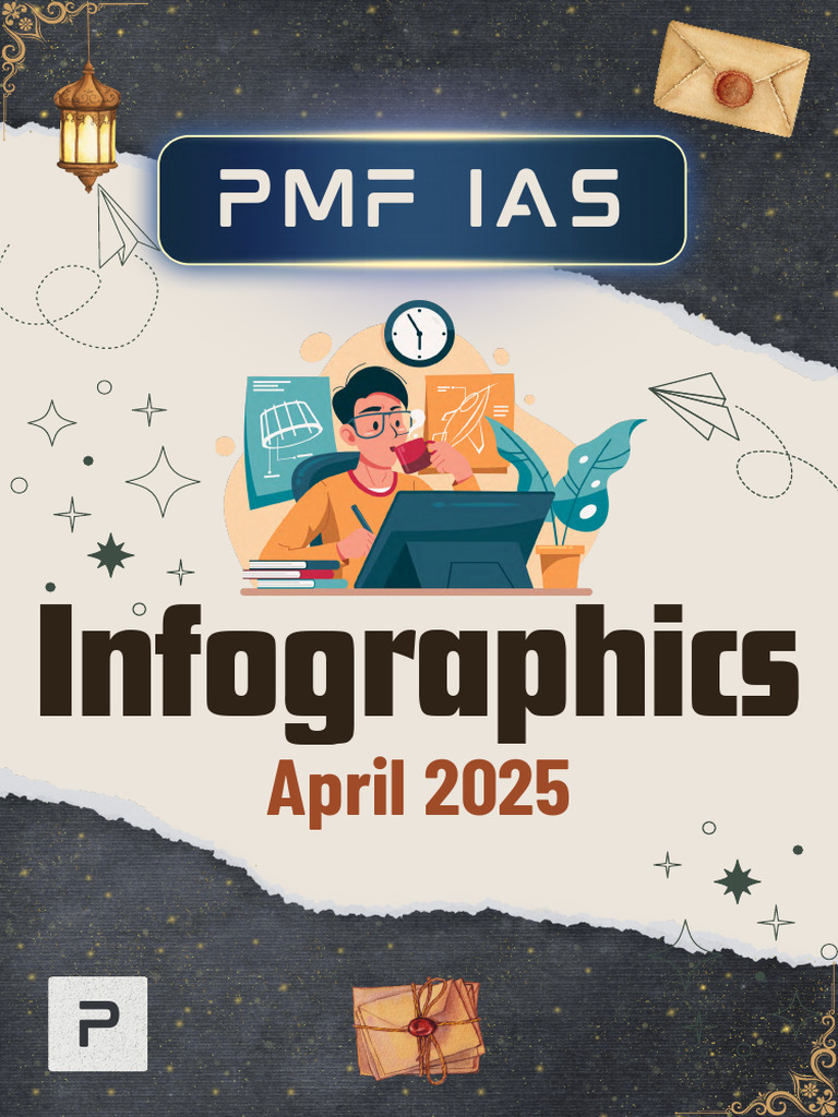 PMFIAS Infographics 2025 04 | PDF