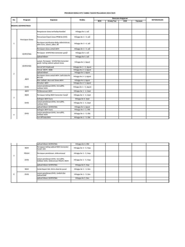 Program Kerja MTS Yabika 2024/2025 | PDF