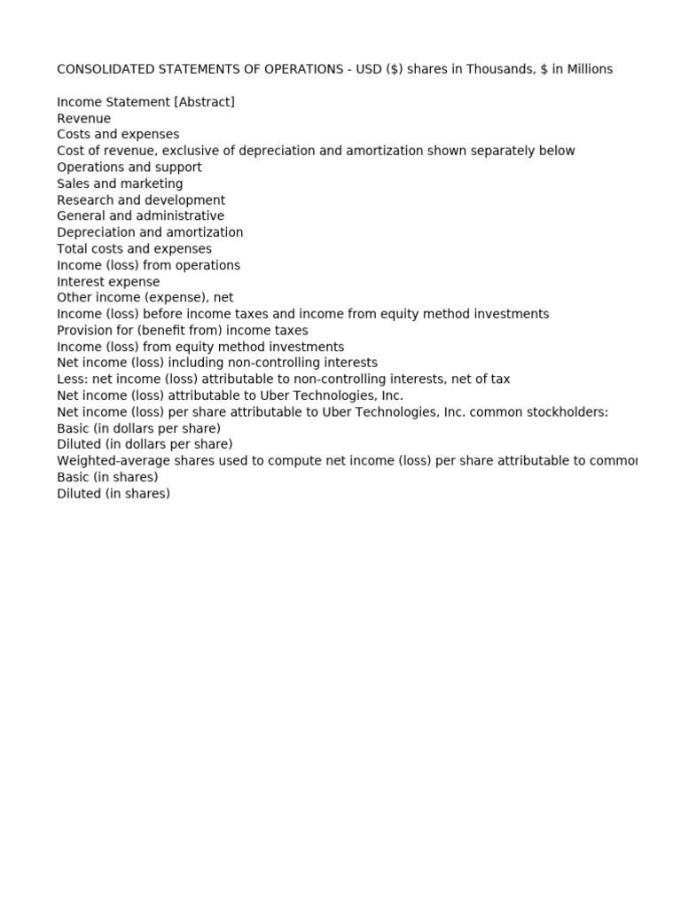 Uber FInancial Statement 2023 | PDF | Equity (Finance) | Expense