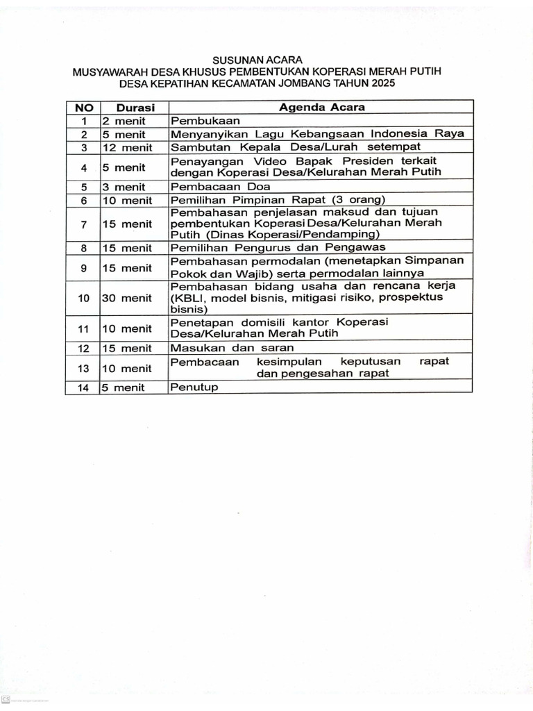 Berita Acara Koperasi Merah Putih | PDF