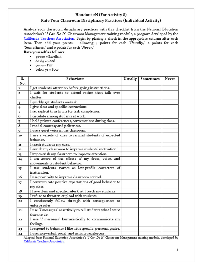 Classroom Management Handouts-Day-2 | PDF | Reinforcement | Classroom ...