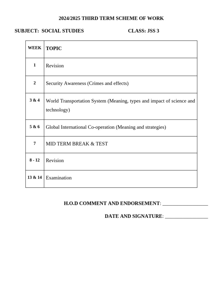 JSS 3 Social Studies 3rd Term Plan | PDF