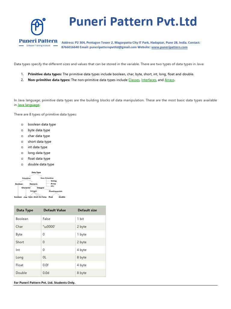 Core Java 1) Basics of Java 5) Data Types - Variables | PDF | Data Type | Variable (Computer ...