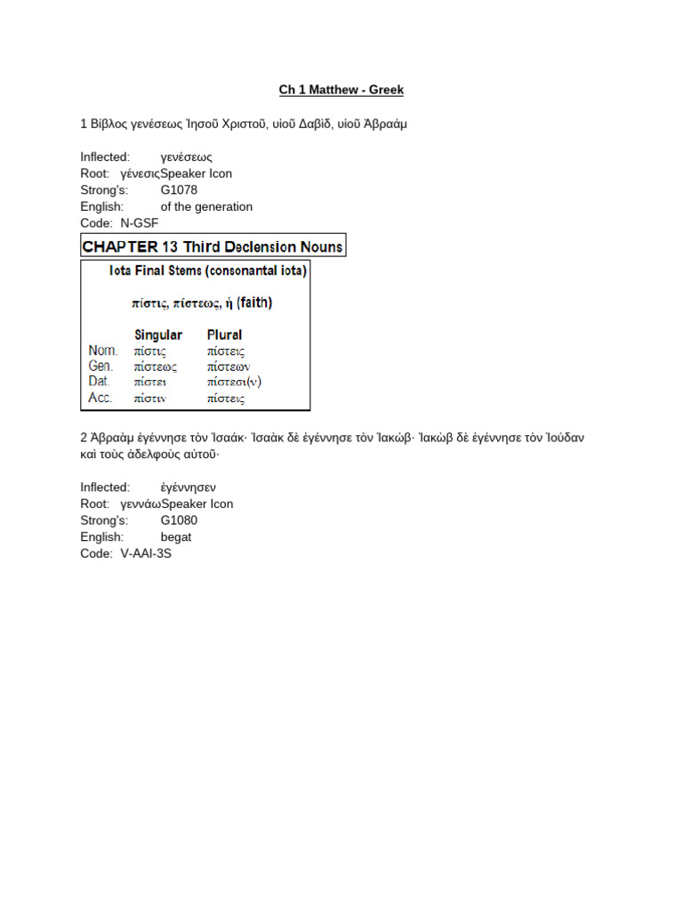 Ch 1 Matthew - Greek (Koine Greek) | PDF | Grammatical Gender ...