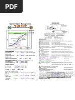 EVMS Gold Card | PDF | Pricing | Business Economics