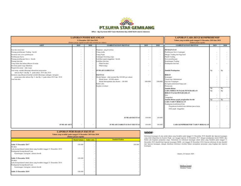 Laporan Arus Kas Rugi Laba Dan Neraca SSG | PDF
