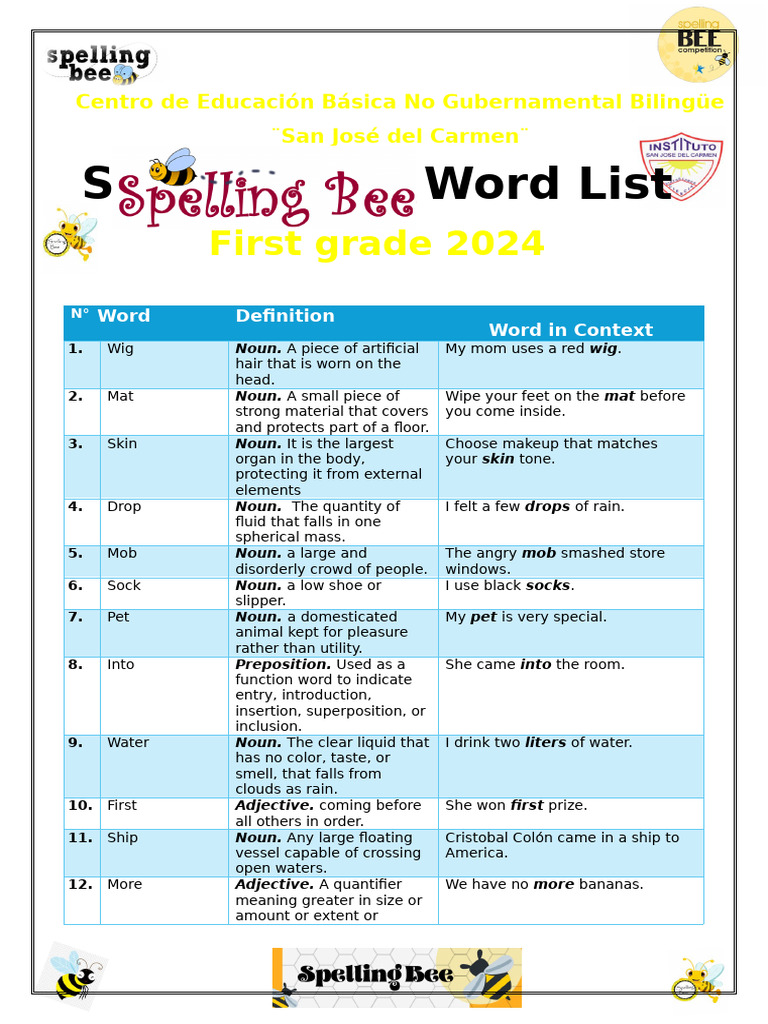 Spelling List First Grade | PDF | Adjective | Noun