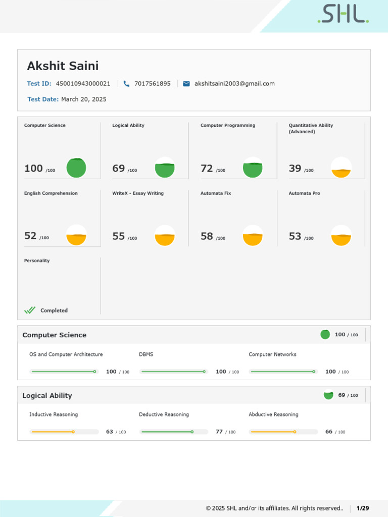 Akshit Saini - AssessmentCenterReport - 163 | PDF | Time Complexity | Computer Programming