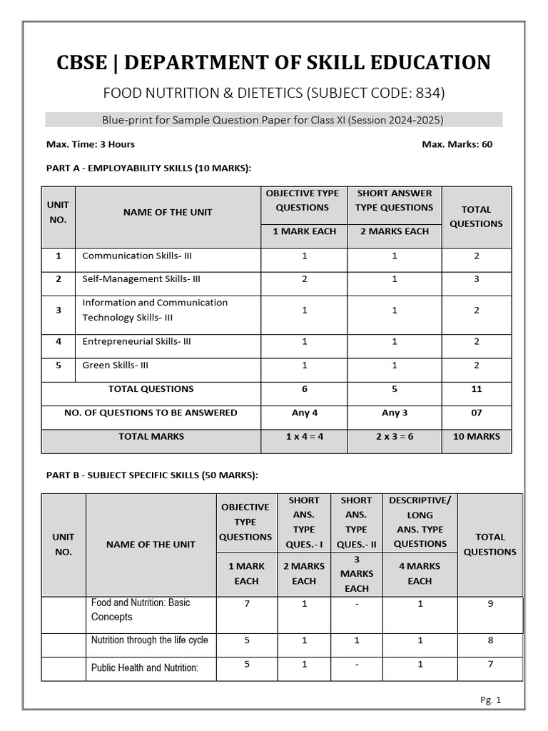 Class XI Food Nutrition Sample Paper | PDF | Nutrients | Diet (Nutrition)