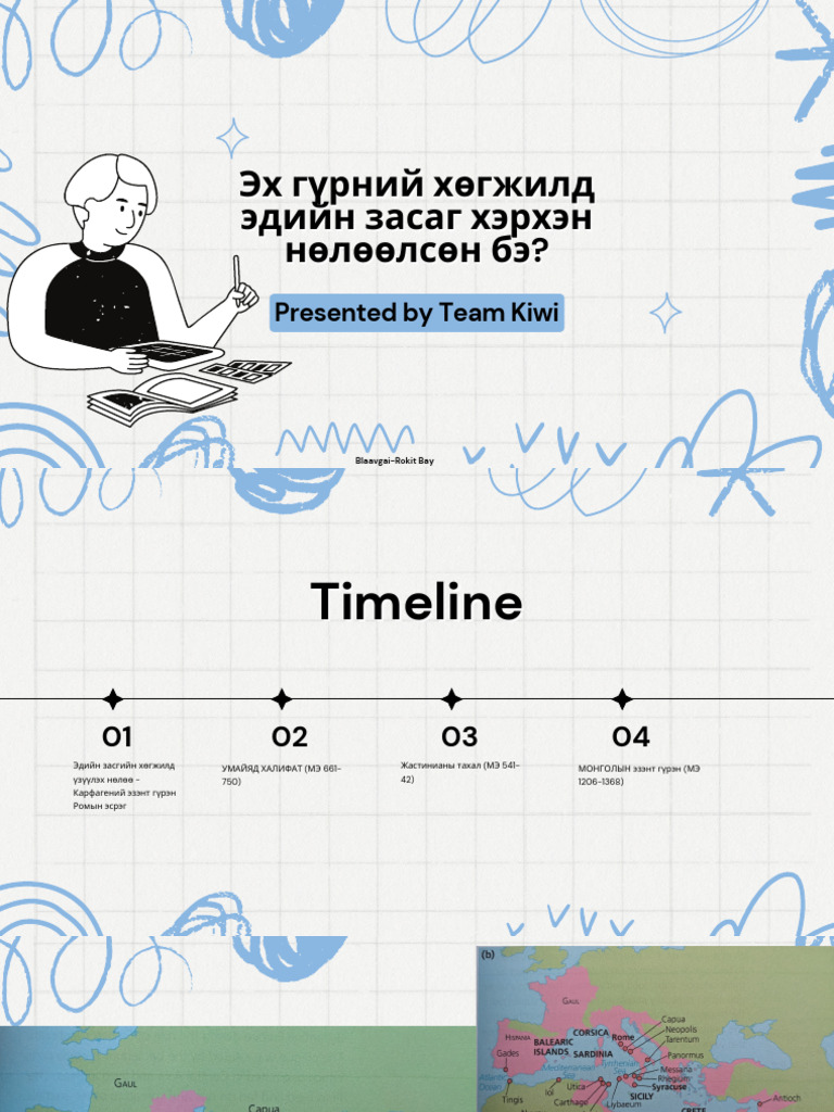 IB Social Science | PDF