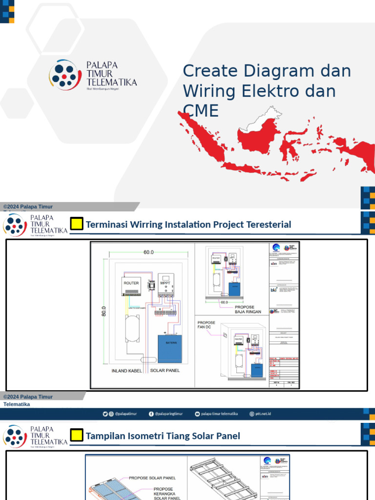 Create Diagram Dan Wiring Elektro Dan CME | PDF