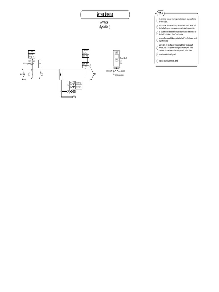 Vav Instrumentation Sample Drawing | PDF | Duct (Flow) | Tools