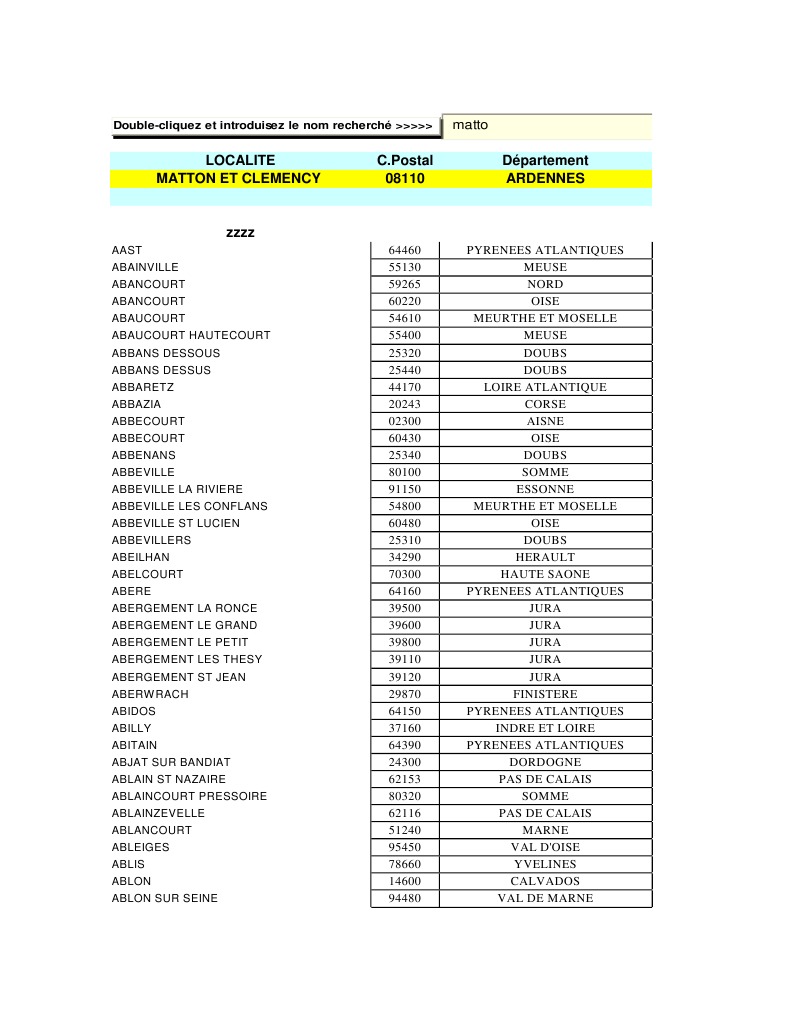 Code Postaux France | PDF | Politique de la France | Gouvernement
