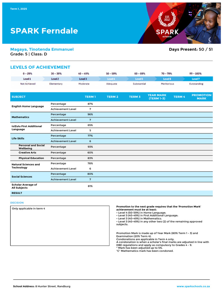 2025 - 1 - Magaya - Tinotenda - Emmanuel - Gr05 - FER - Intermediate ...