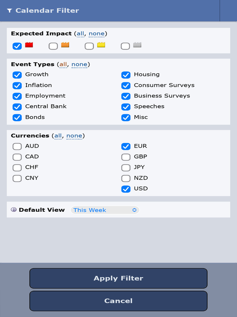 Calendar Forex Factory | PDF