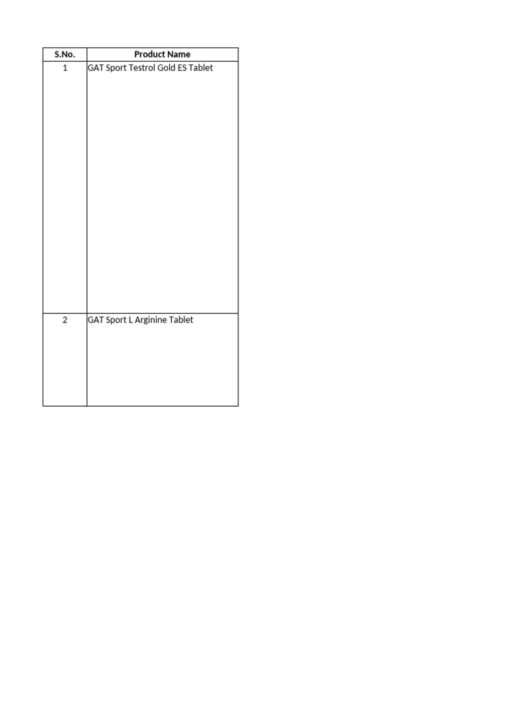 Product List | PDF