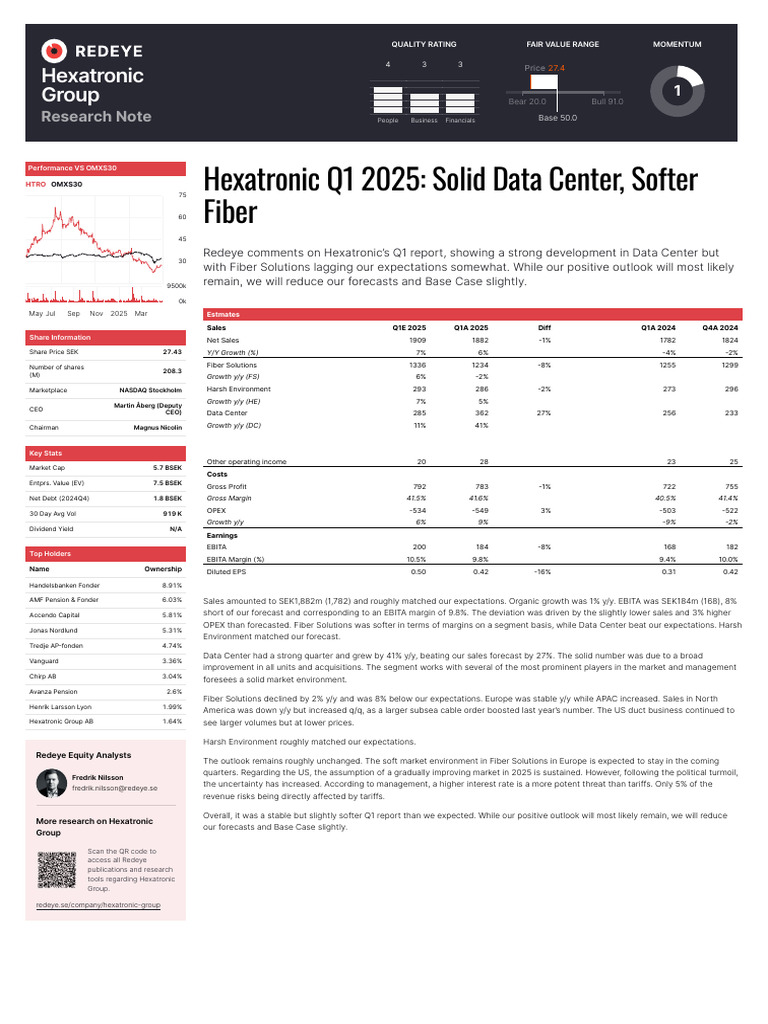Hexatronic q1 2025 Solid Data Center Softer Fiber 2025-04-29 | PDF | Mergers And Acquisitions ...