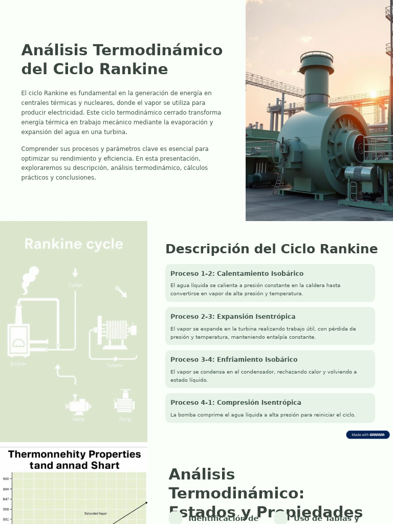Analisis Termodinamico Del Ciclo Rankine | PDF | Vapor | Termodinámica