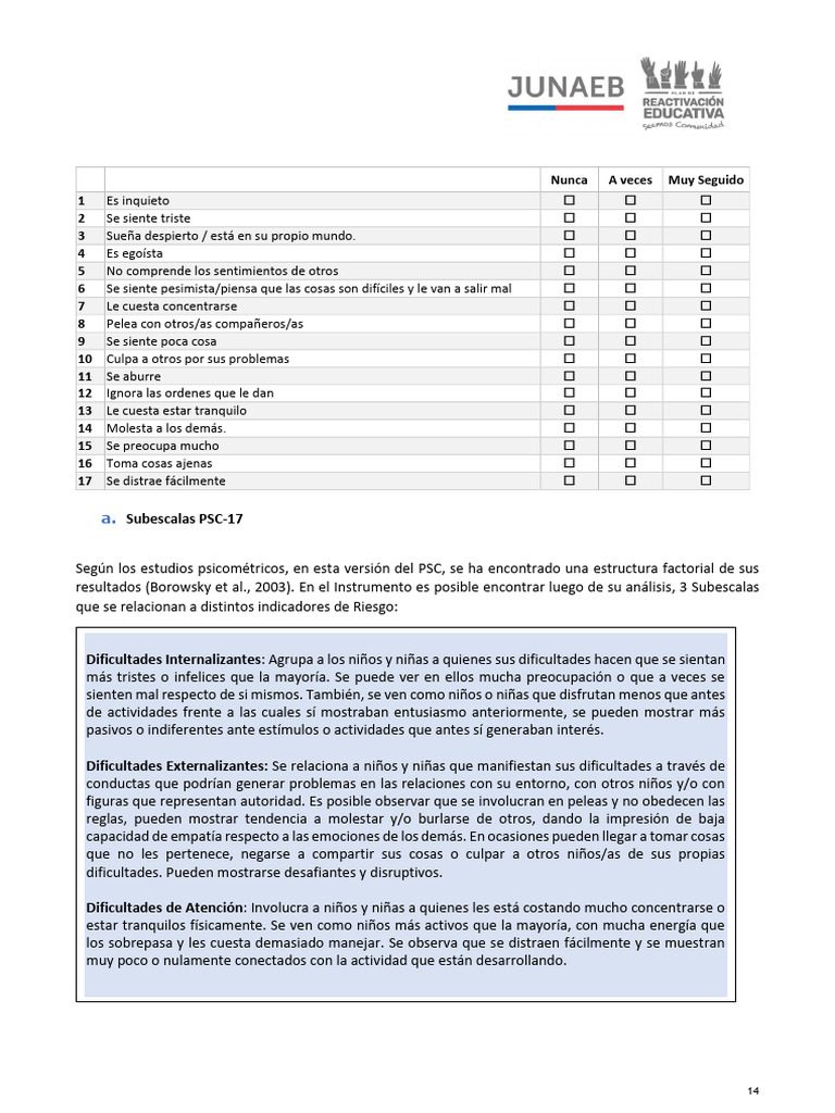 Unidad deteccion 2023 HPV I | PDF | Sicología | Ciencias del comportamiento