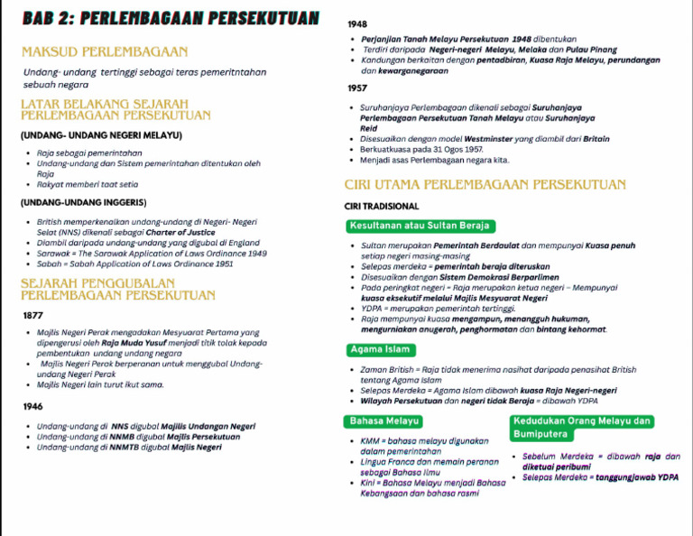 Note Sejarah Bab 2 | PDF