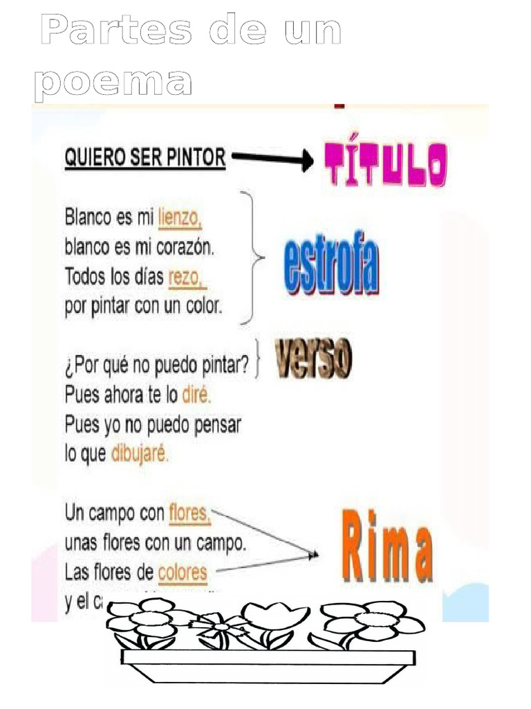 Partes De Un Poema Pdf