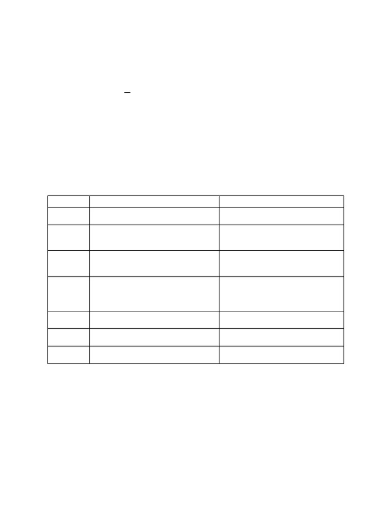 Activity Schedule For A Public Lecture | PDF