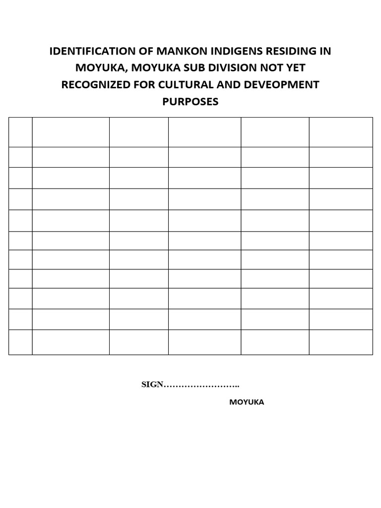 Identification of Mankon Indigins in Moyuka Sub-Division | PDF
