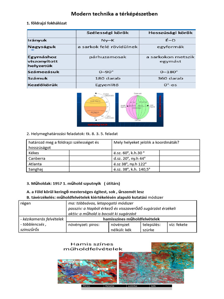Modern Technika A Térképészetben | PDF