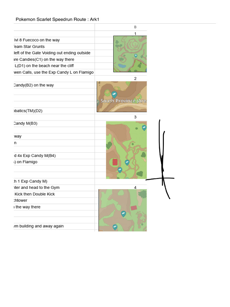 Pokemon Scarlet Speedrun Route Guide | PDF