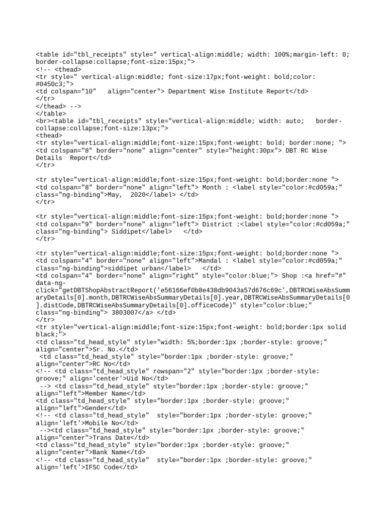 FSC Village List | PDF | Institutional Investors | Banks