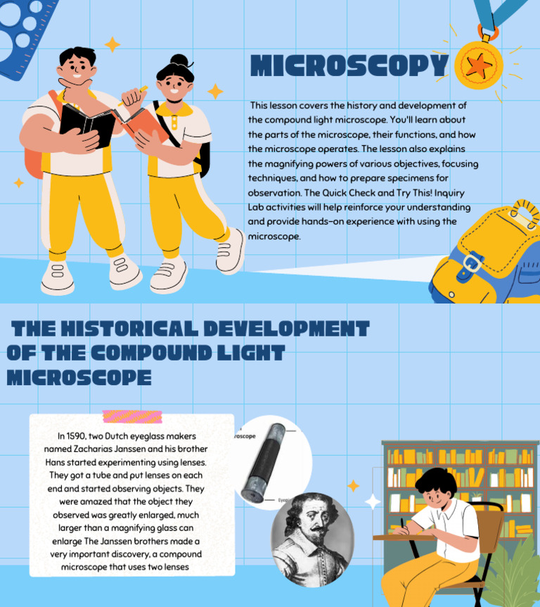 History and Use of Compound Microscopes | PDF
