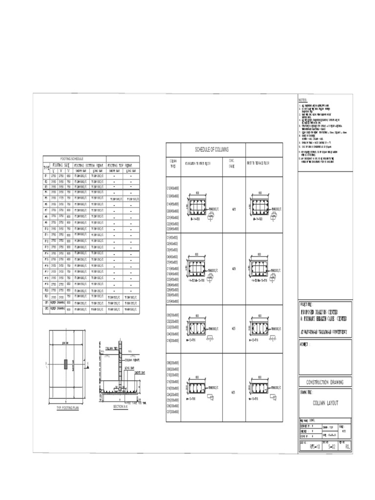Footing and Column Schedule 06-05-2025-Model | PDF