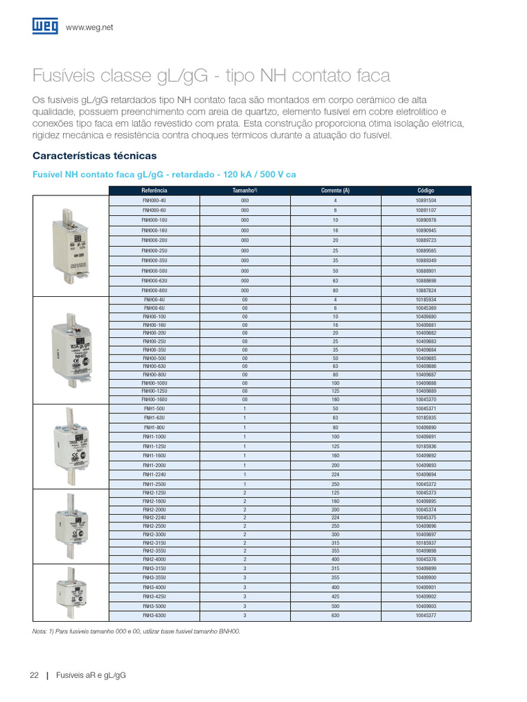 WEG Fusiveis Ar e GL GG | PDF | Fusível (elétrico) | Eletromagnetismo