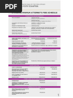 IBP Recommended Fees | PDF | Notary Public | Public Sphere