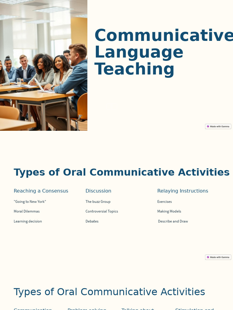 Oral and Written Communication Strategies | PDF | Educational ...