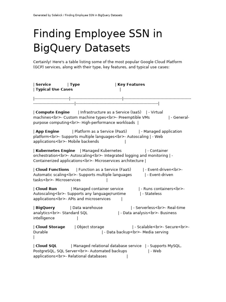 Finding Employee SSN in BigQuery Datasets - 05032025 | PDF | Cloud ...