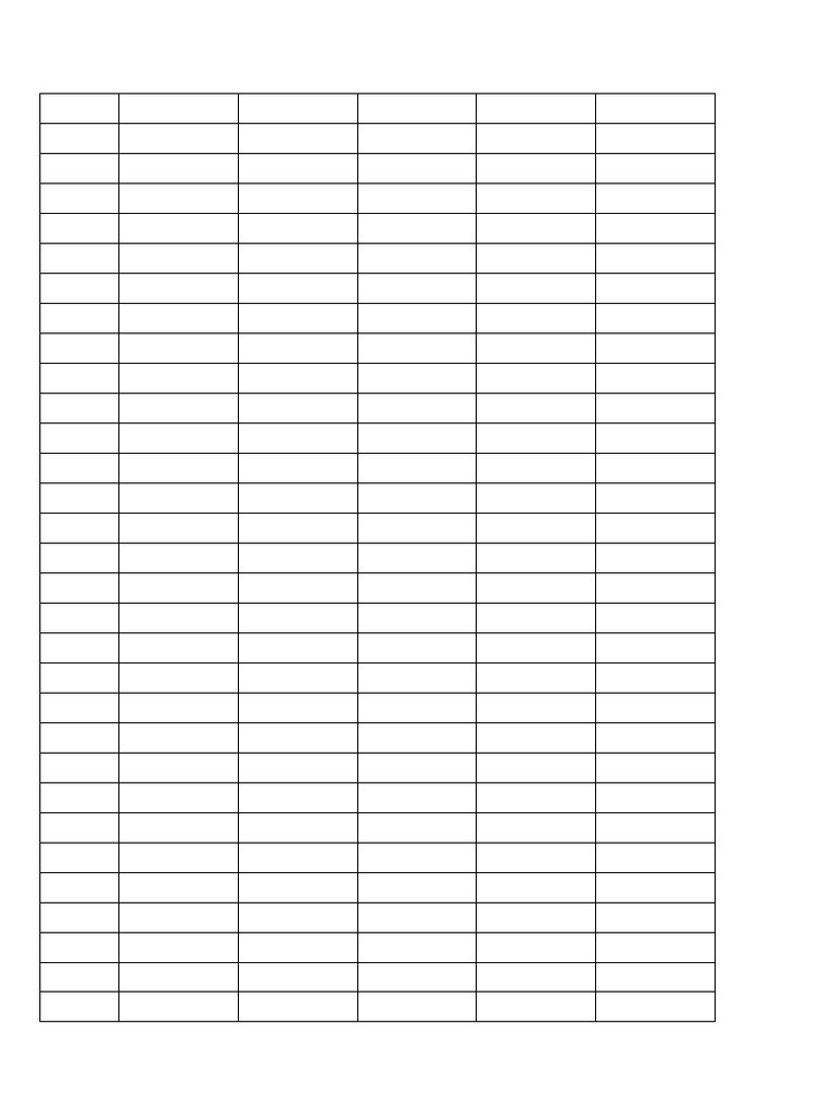 Table de distribution t de Student | PDF