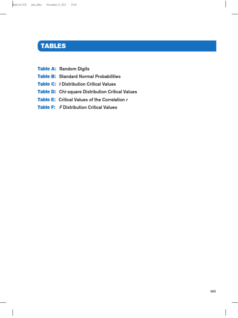 Z-Table | PDF