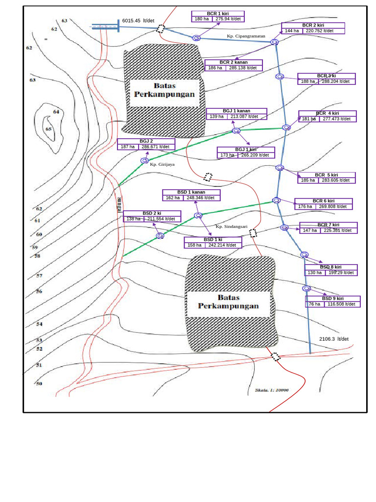 Skema Print | PDF