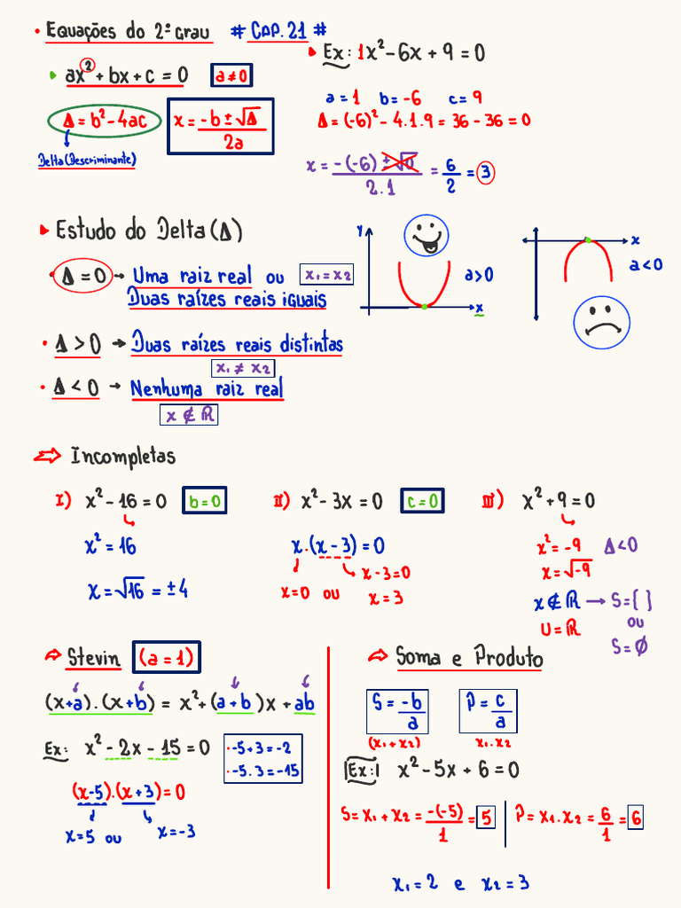 Equações Do 1° Grau | PDF