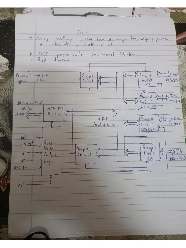 MP Chp3 - 8255 PPI | PDF