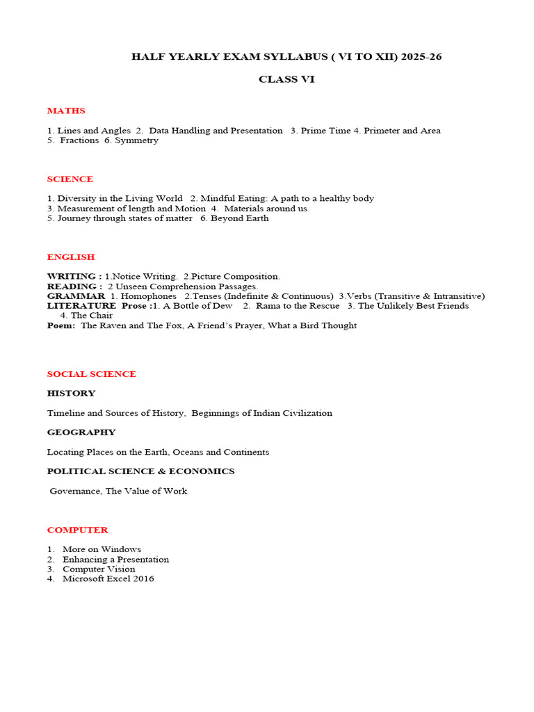 1746424647823_Half_Yearly_Exam_Syllabus__VI__XII_202526 | PDF | Chemistry | Sql