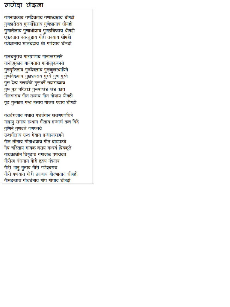 Ganesh Vandana | PDF