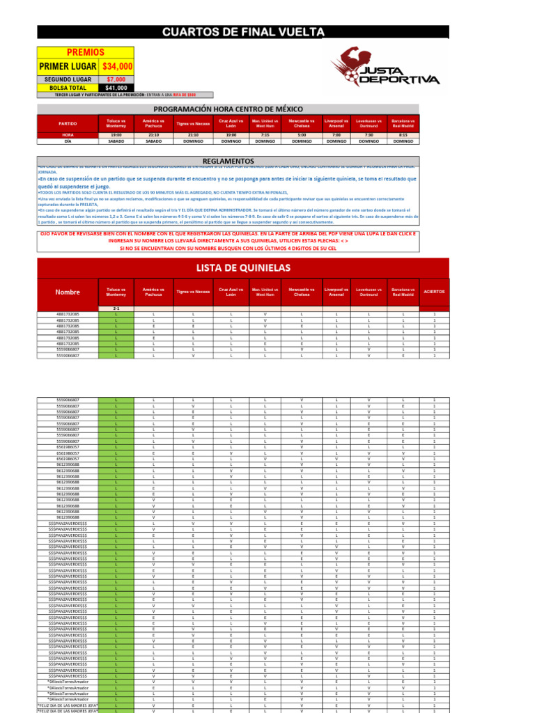 Cuartos de Final Vuelta CL 25-1 | PDF | Asociación Nacional de Fútbol Premier Ligas | Ligas ...