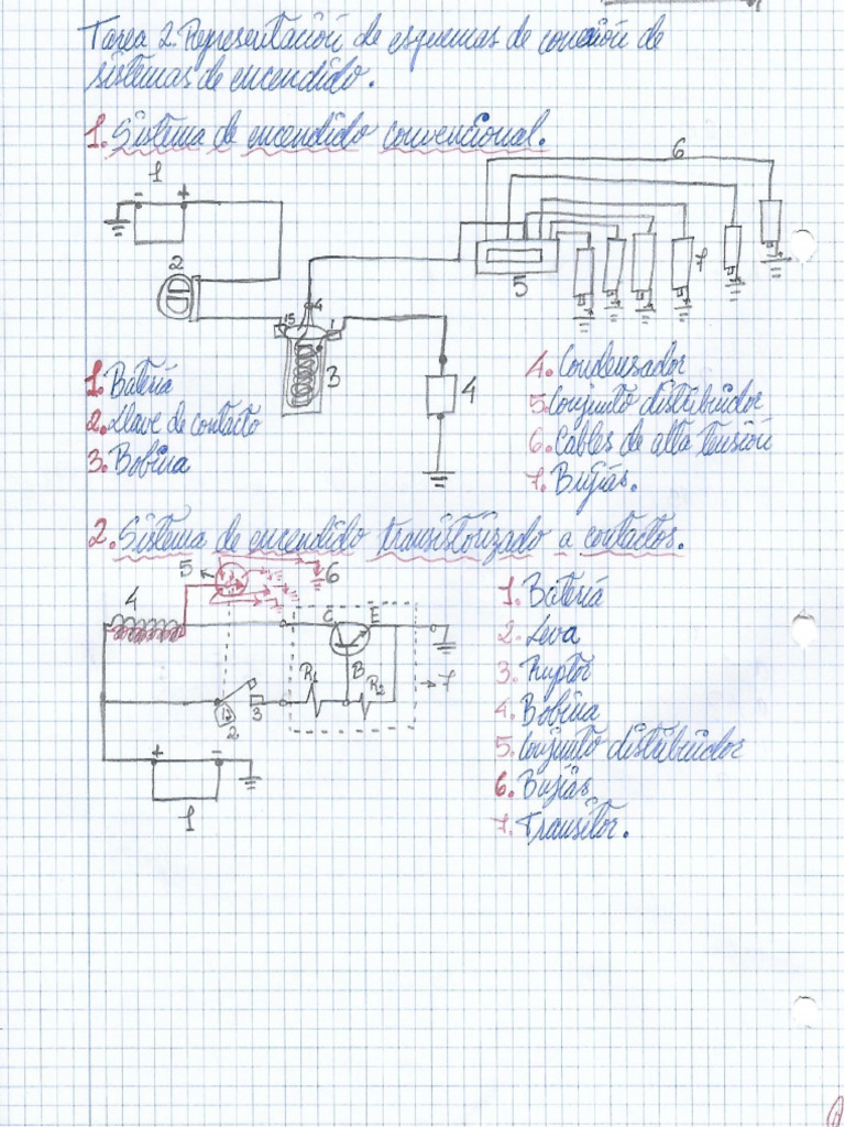Tarea 2. Representación de Esquemas de Conexión de Sistemas de ...