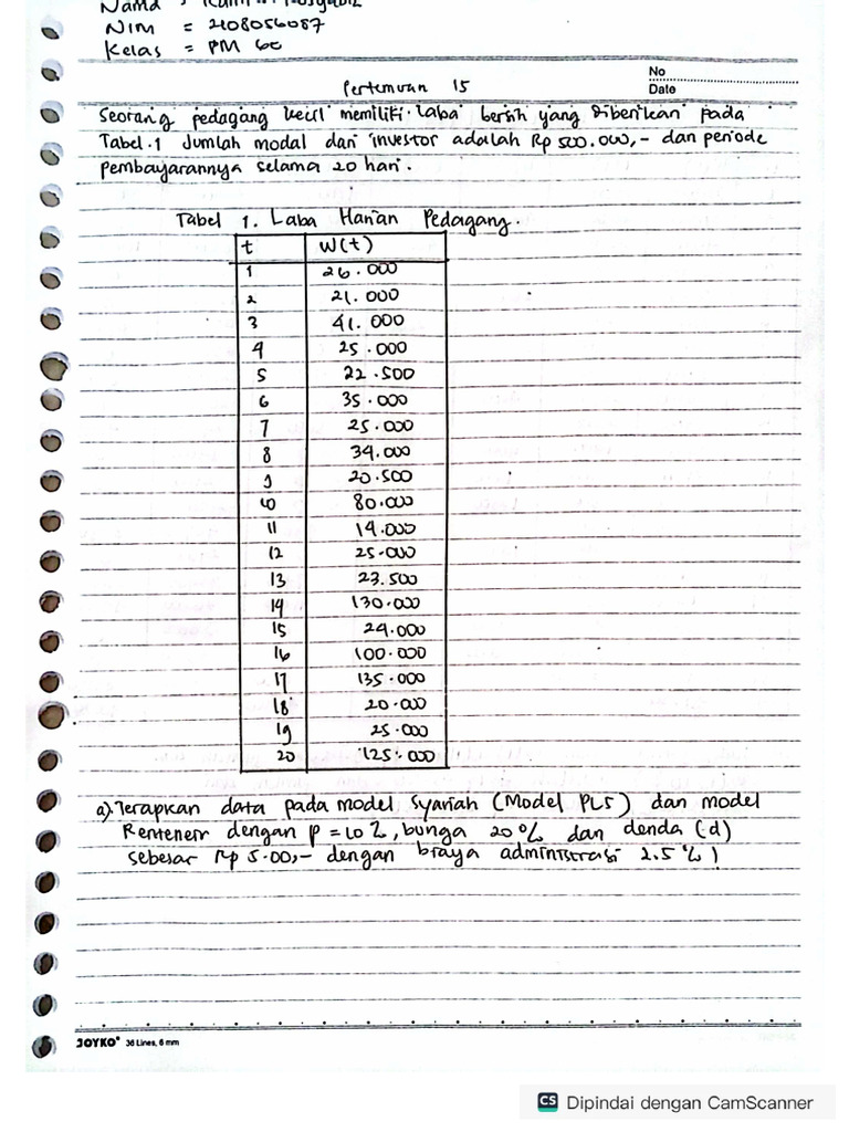 Kamila Rosyada_2108056087_Pertemuan 15 Mks | PDF