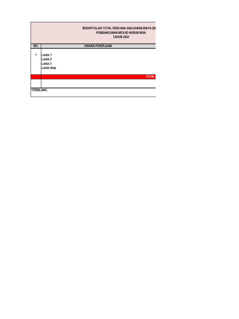 RAB MEP MASJID Nurun Nisa Contoh | PDF