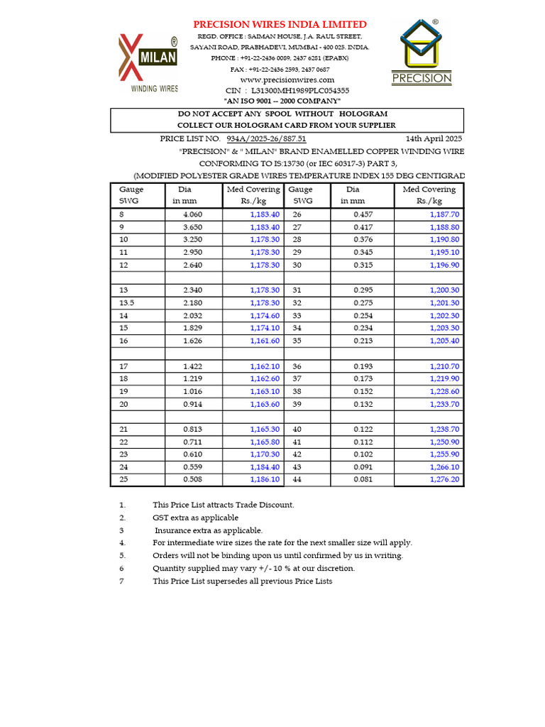 5409.price-List-14th-April-2025 | PDF | Manufactured Goods