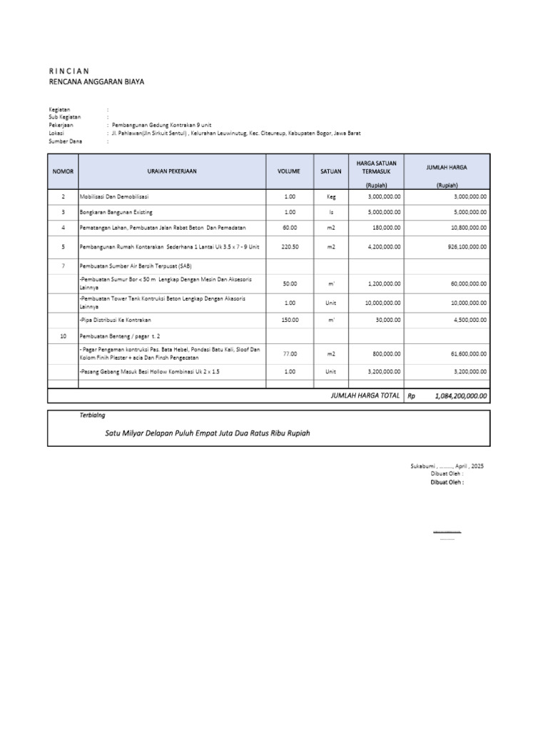 Rab Taksiran Bangunan Gedung | PDF